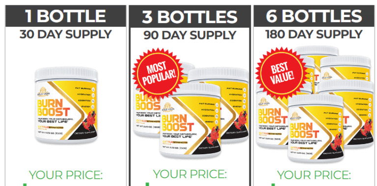 Burn Boost Reviews: 2025 Powder for Weight Loss - Customer Reviews ...